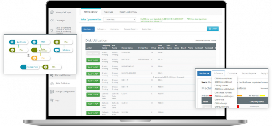 Ace Infoway | StartUs